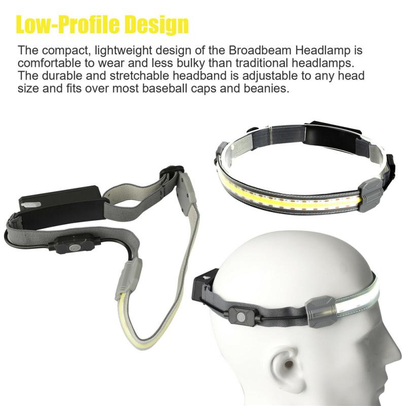 Buy Cob Led Headlight 3 Modes Torch Flashlight Work Light Head Band ...