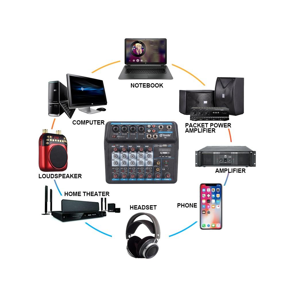 Buy Protable Mini Mixer Audio DJ Console with Sound Card, USB, 48V ...