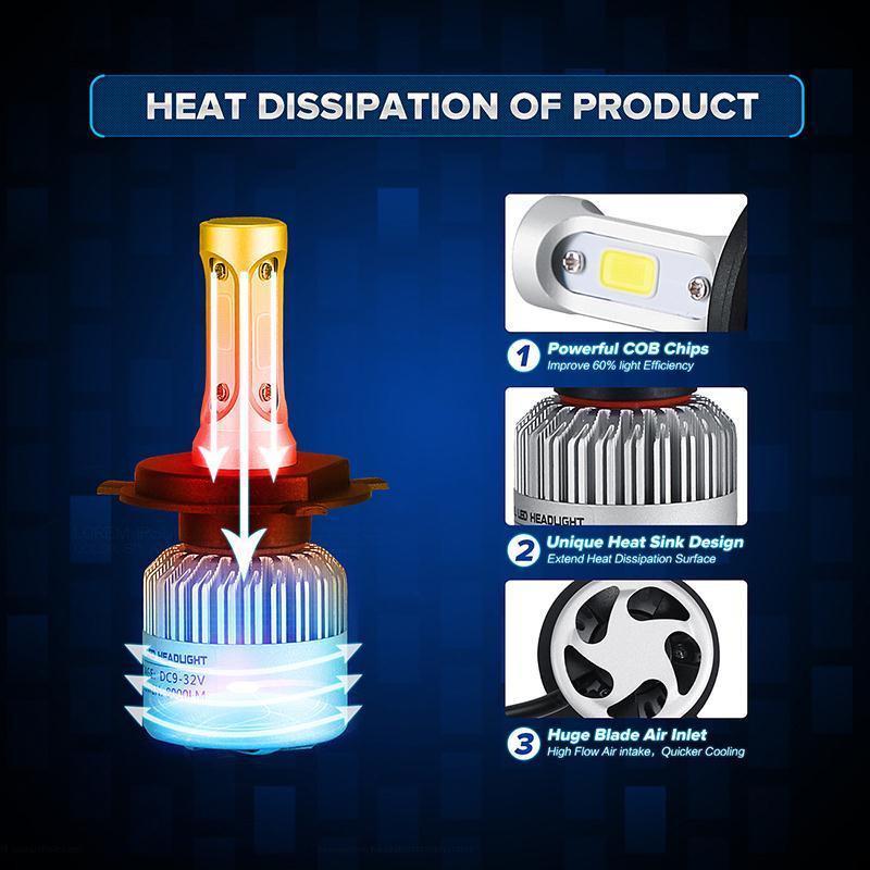 Buy Car Headlights Super Bright Low Beam High Beam LED Headlights ...