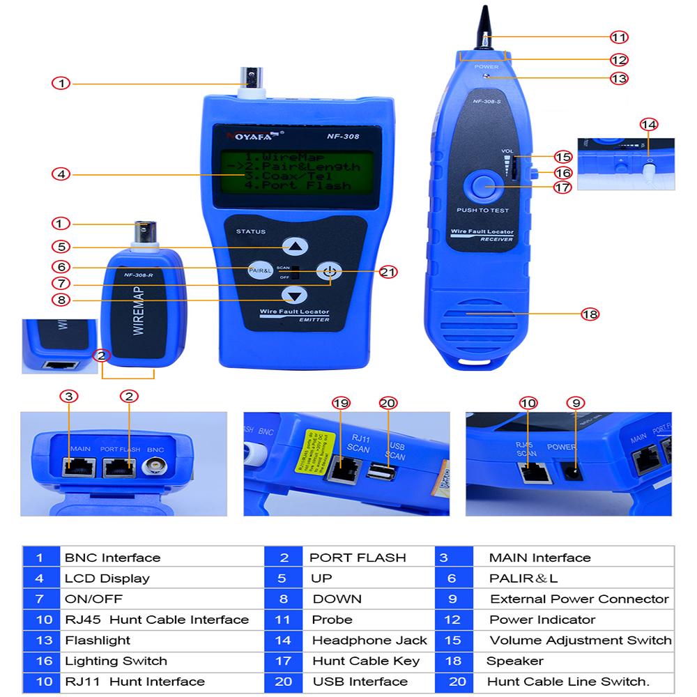 Buy NF-308 Wire Fault Locator Network Monitoring Cable Tester LCD LAN ...