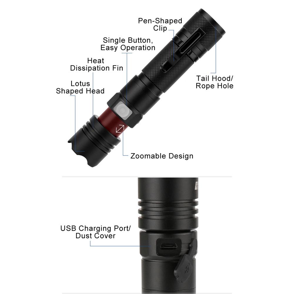 Buy USB Rechargeable Flashlight Super Bright Pocket Sized CREE LED ...
