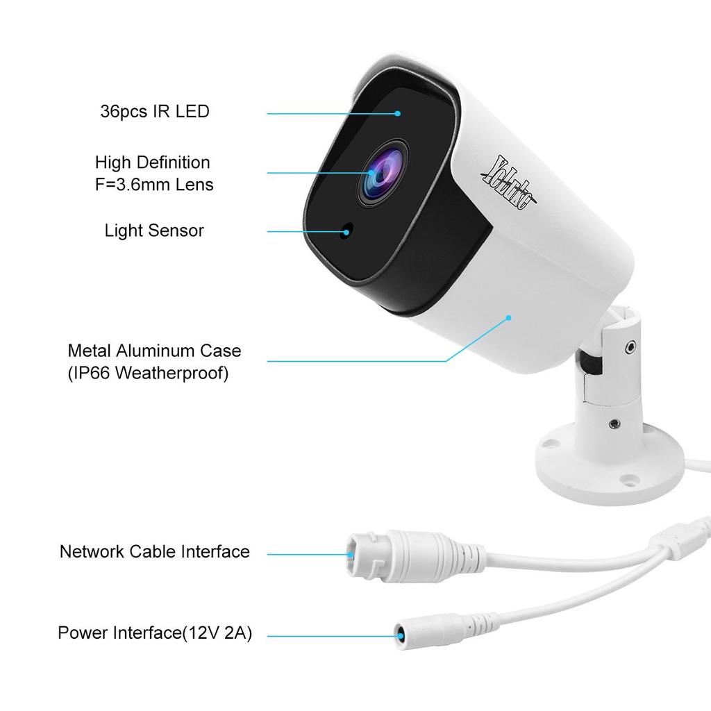 Buy 1080P 2MP POE IP Camera For Home/school/subway Bullet Camera at ...