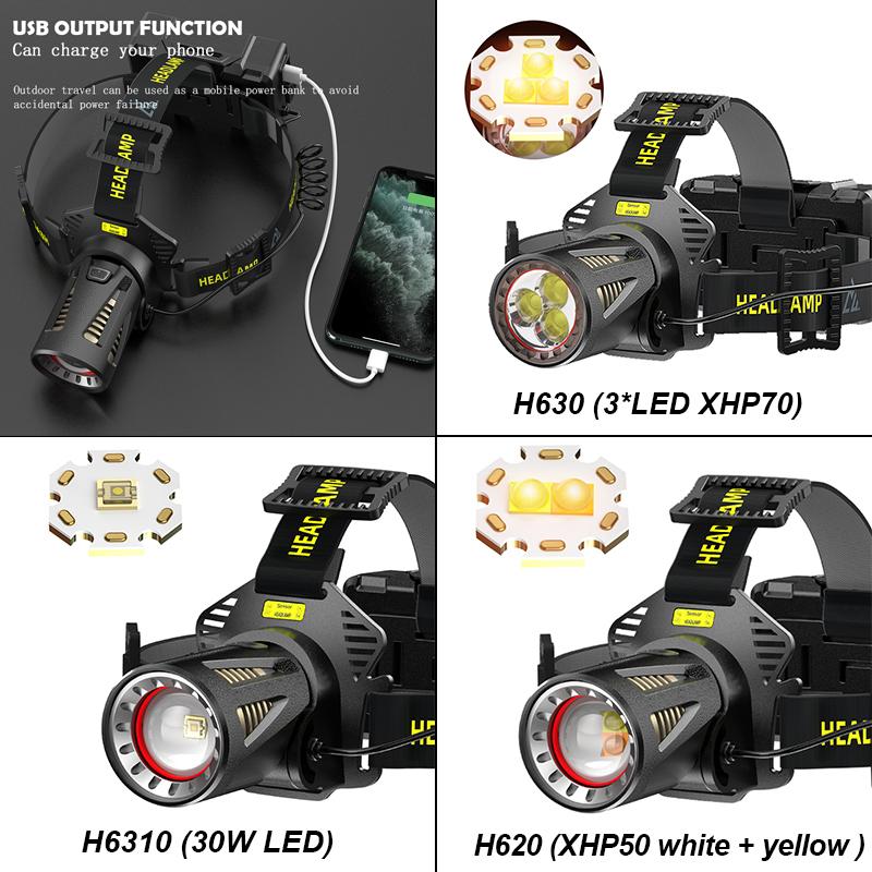 Buy XHP70/XHP50/30W LED Headlamp High-end Headlight Aluminum Alloy Head Lights Rechargeable ...