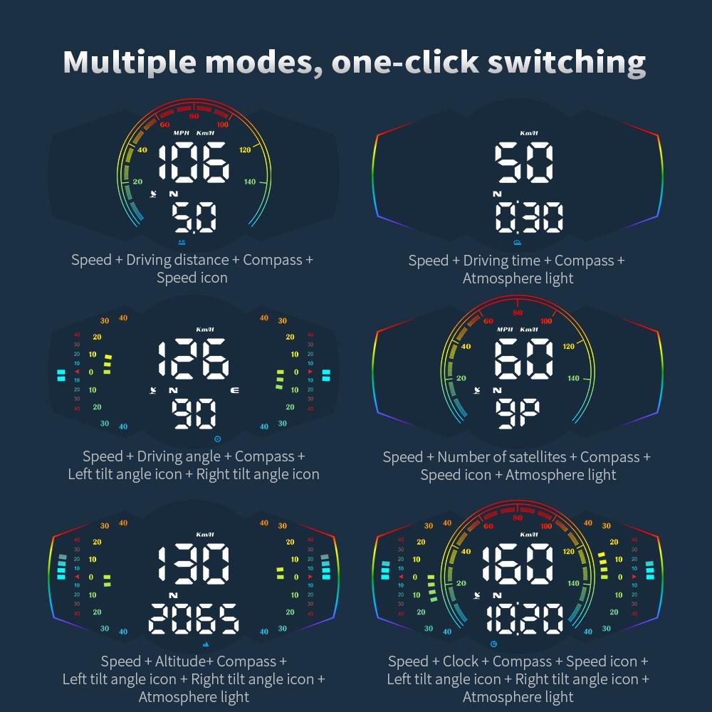 Cheap G18 Car GPS HUD Head Up Display Universal Digital GPS Speedometer ...