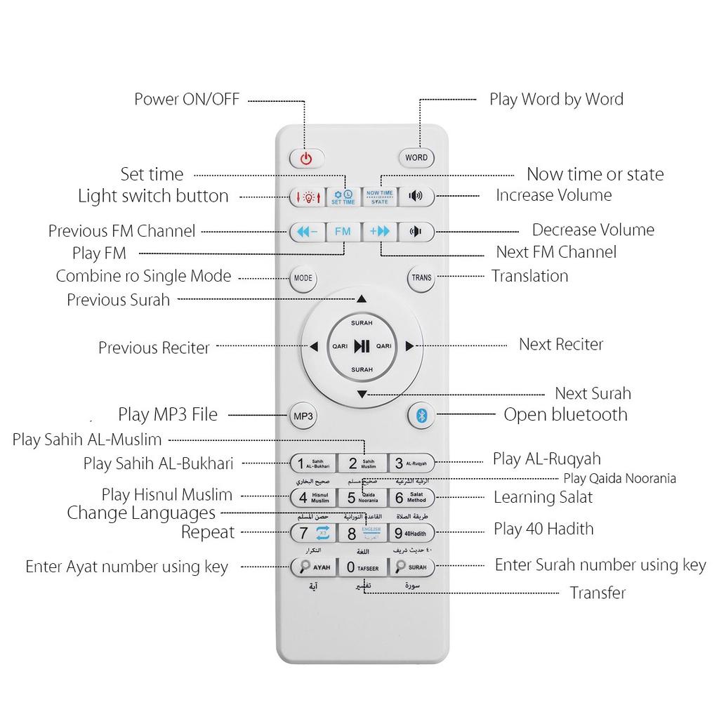 Buy Ramdan LED Clock Quran Speaker Reciter Remote Control Islamic ...