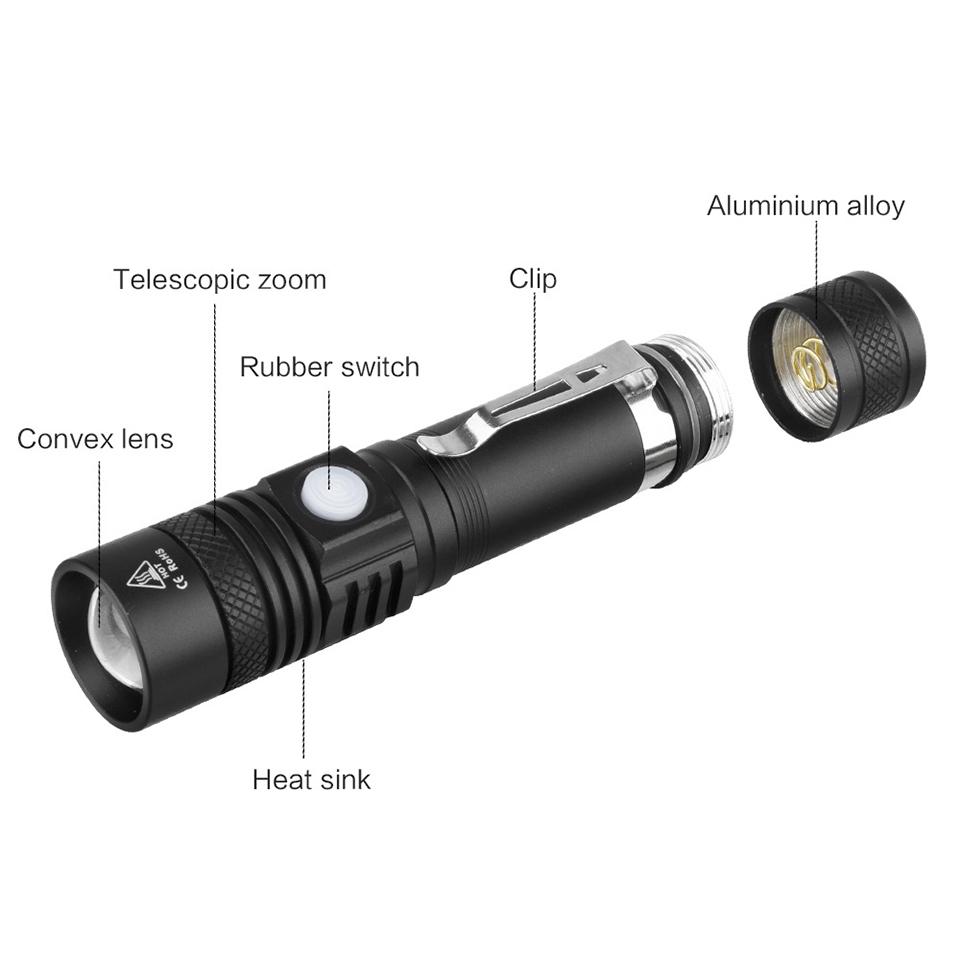 Buy Usb Rechargeable Flashlights Xhp50.2 Led Flashlight Zoomable 18650 ...