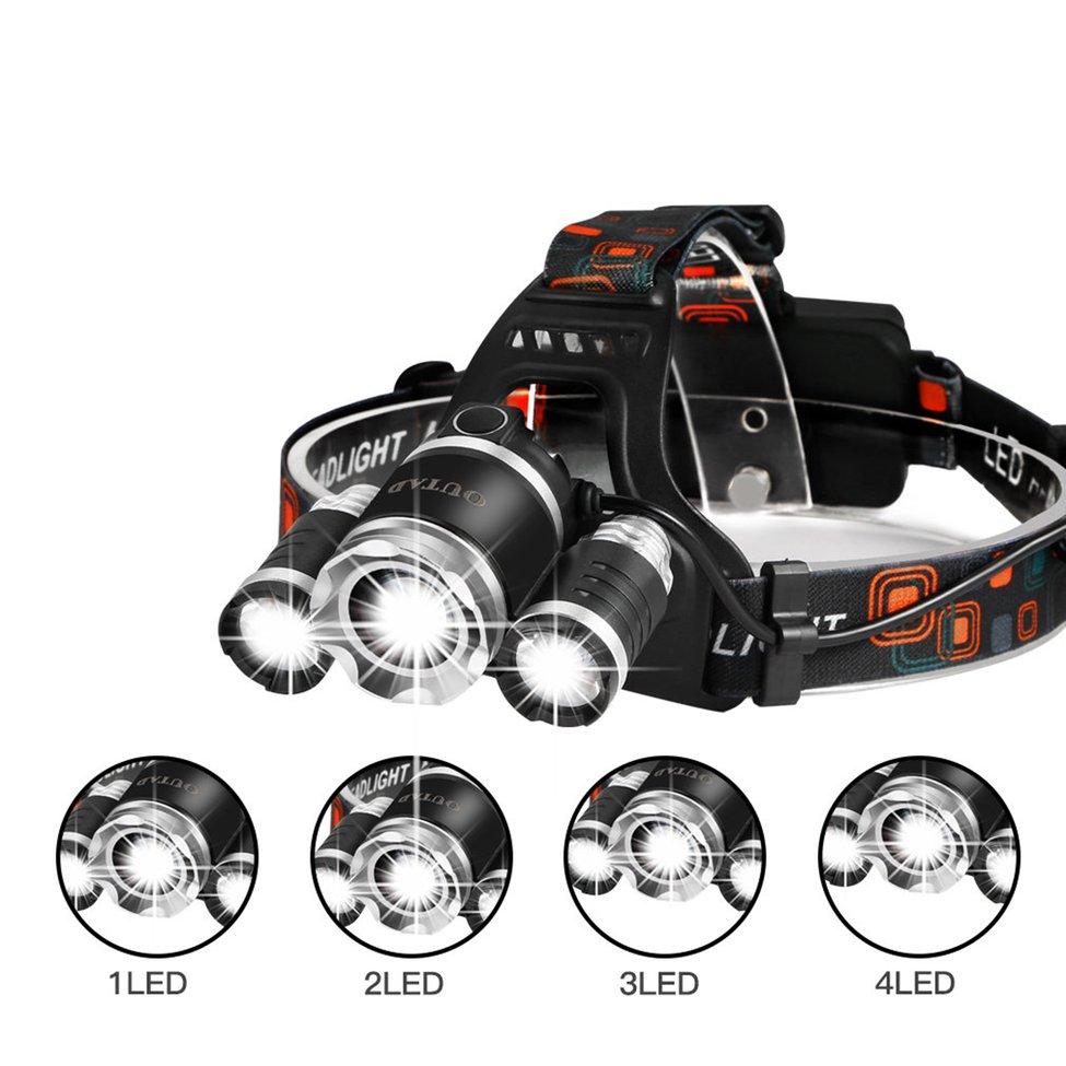 Satın alın Outad Zoomable 4 Modes Super Bright Led 3 Lamp Head Lamp ...