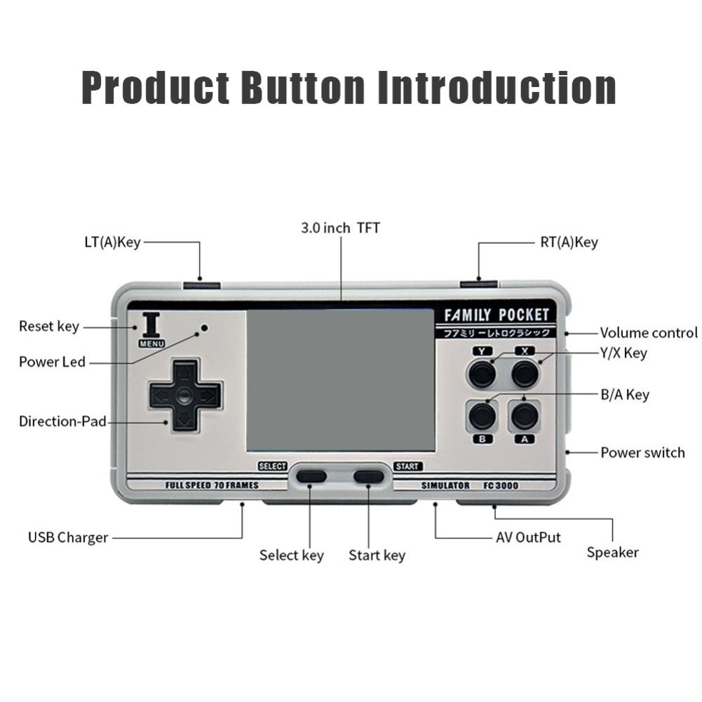 Buy FC3000 V2 Classic Retro Handheld Game Console 4000+ Games Video ...