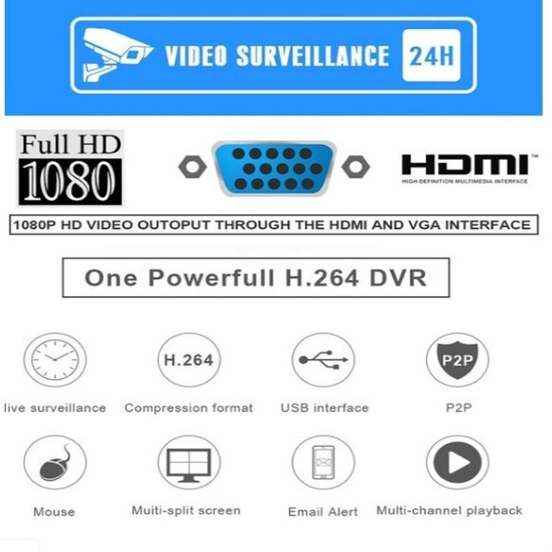Buy 4/8 Channel CCTV AHD DVR Mini Hybrid 1080N NVR Video Recorder AHD IP Analog Camera DVR at ...