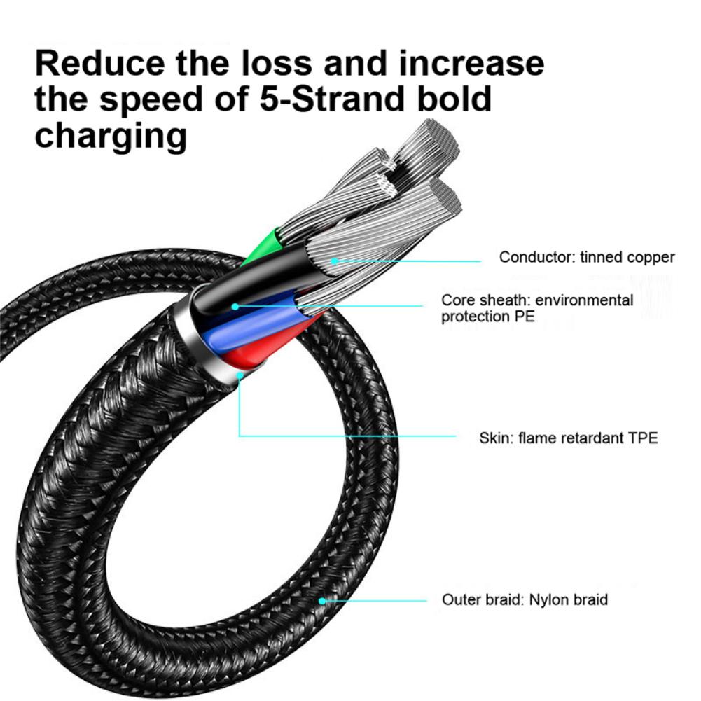 Buy 60W Digital Data Cable 3A Full Compatibility Protocol Super Fast ...