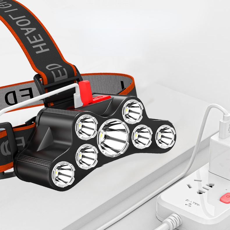 Buy LED Headlamp Strong Light Super Bright Head-Mounted Flashlight ...