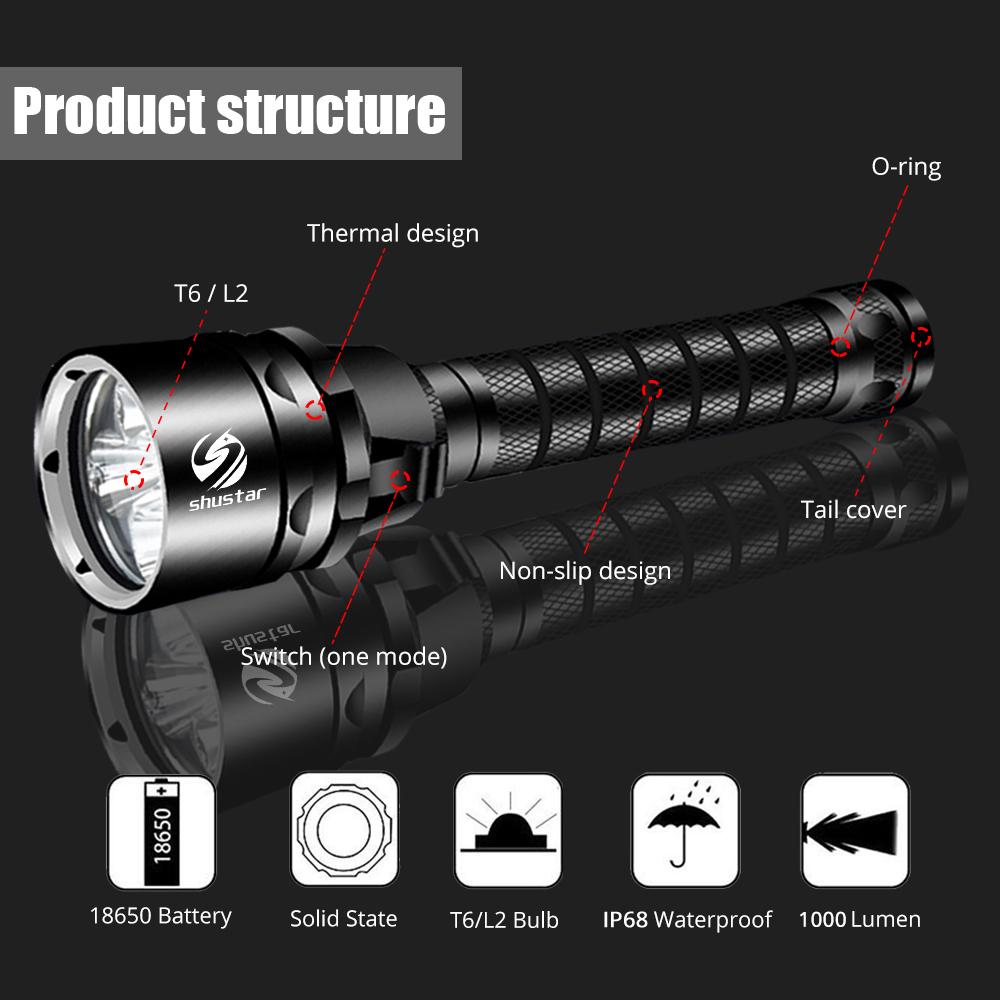 Buy Diving Flashlight 3*T6 Portable Scuba Dive Torch 200M Underwater ...