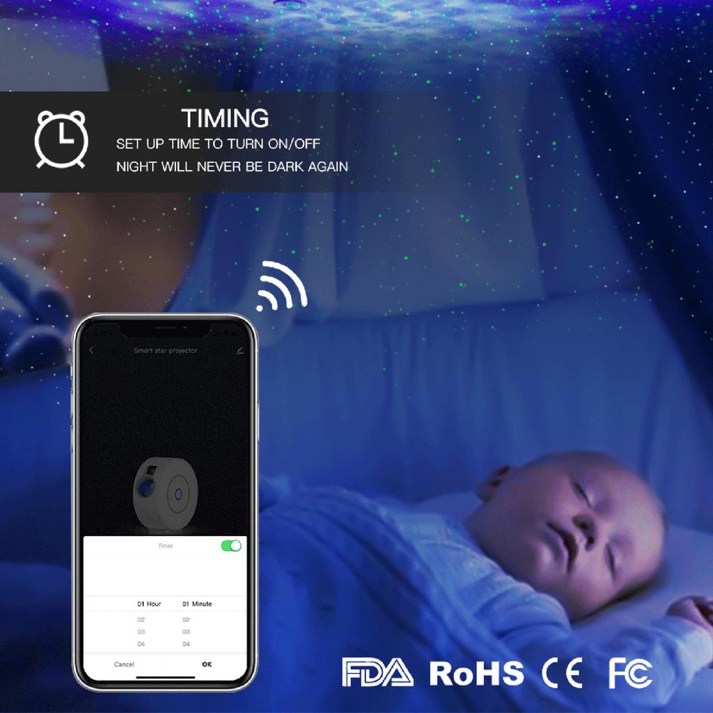 Buy Nineteen Eq LED Projector Nebula Galaxy for Room Decor Bedroom ...