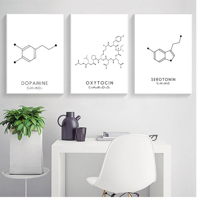 Buy Molecule Serotonin Wall Art Canvas Poster Print Oxytocin & Dopamine ...