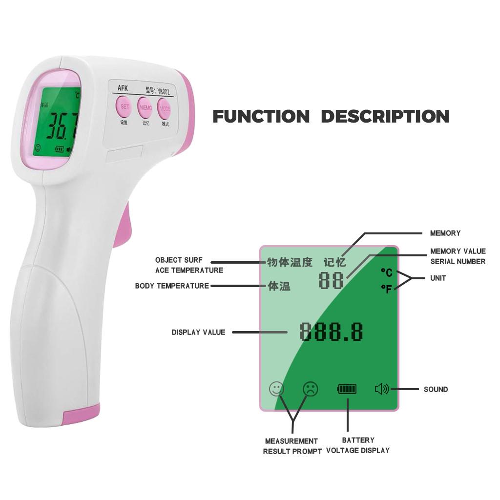 Buy Non-contact LCD Digital Body/Surface Temperature Handheld Infrared ...