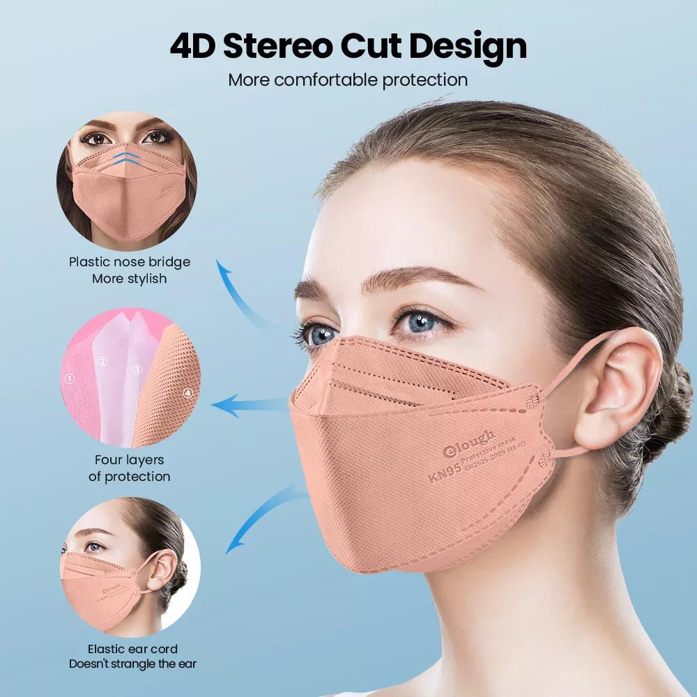Buy Elough FFP2 KN95 Mask Dust Proof Anti-fog Masks Safety Disposable ...