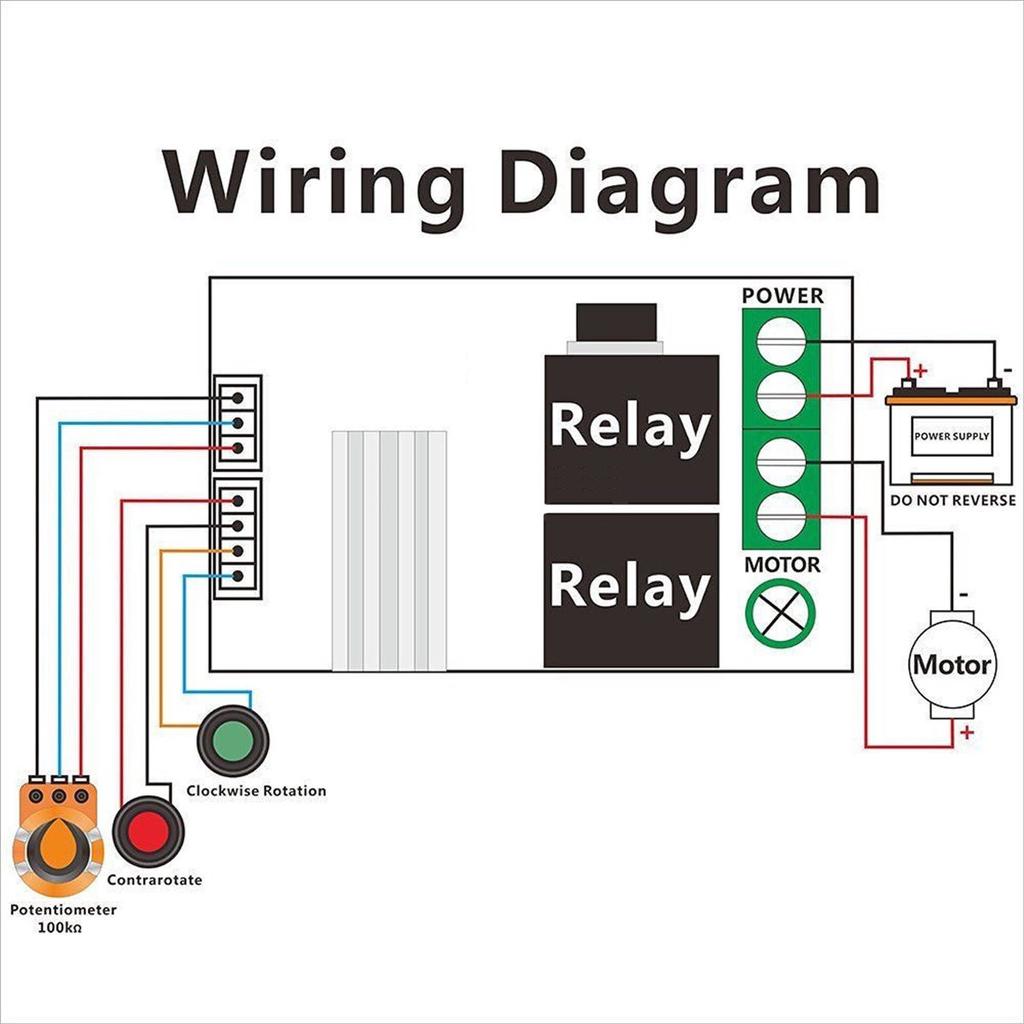 Dc Motor Forward Reverse Switch Wiring Diagram - Wiring Diagram