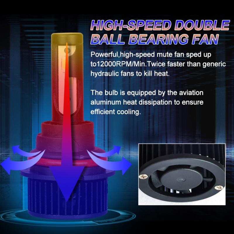 Satın alın 28w 6000k 7500lm F9 Car Led Headlight Bulb H4 H7 H11 H13 ...