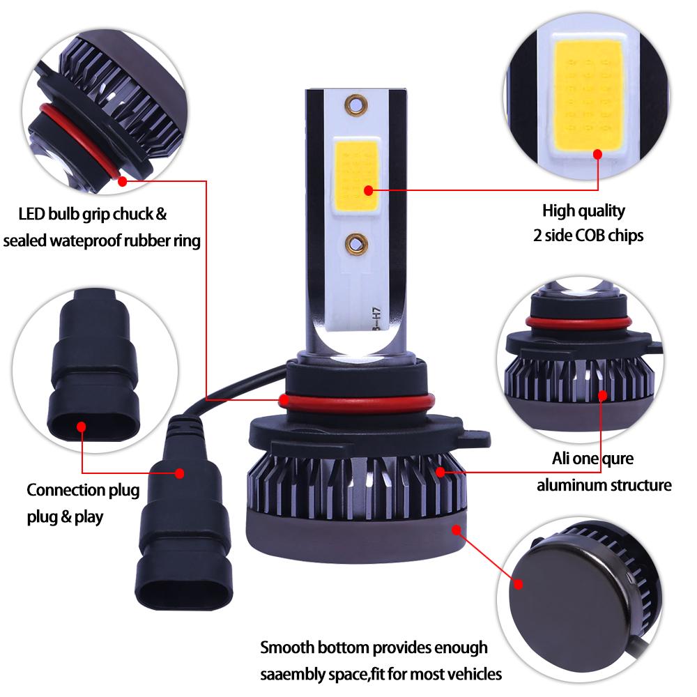 Buy 8000K Ice Blue COB Mini LED Headlight H1/H7/H11/9006 Car Bulbs Beam ...