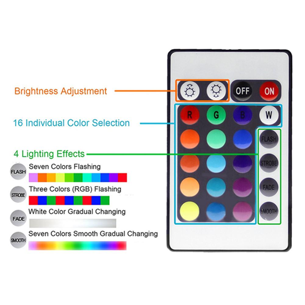 Buy 1 Pcs 10/5/3/2m LED Strip Lights 24key Remote Control Mood Lighting ...