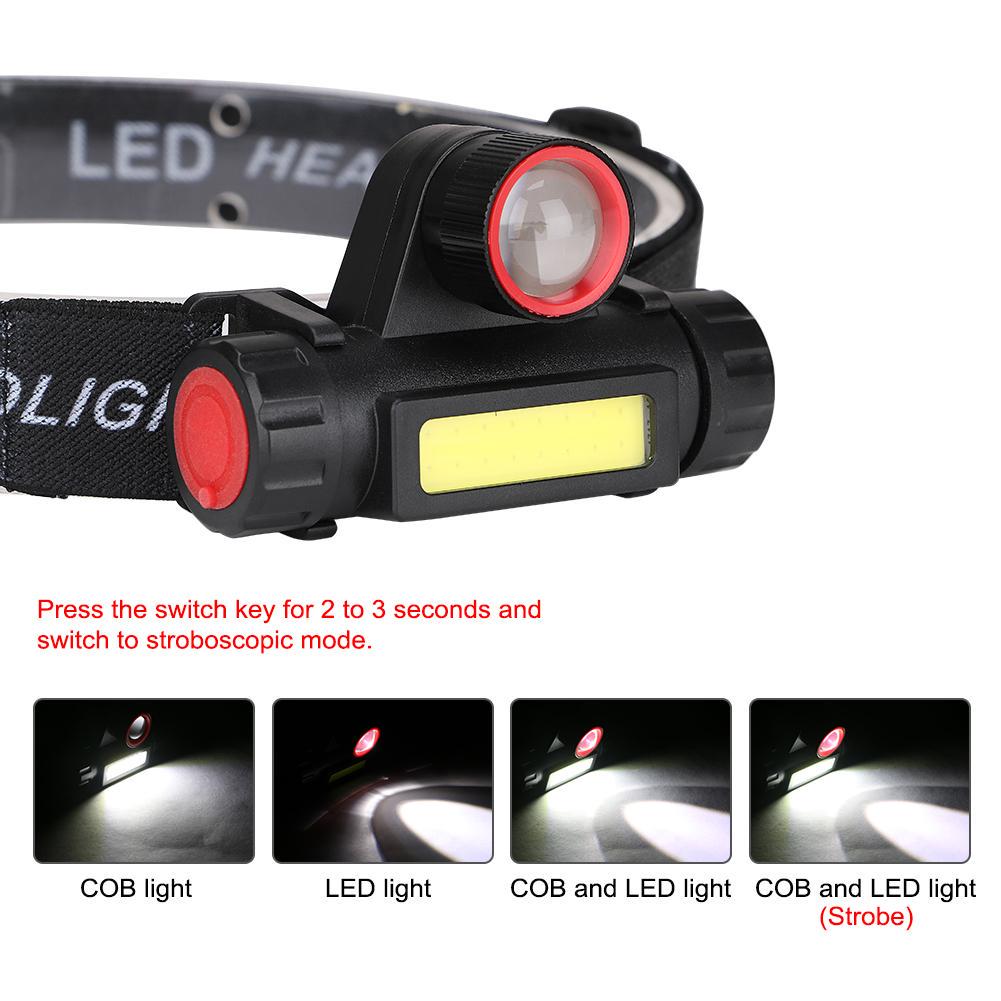 New Camping Portable Mini Outdoor Sport LED Headlamp USB Charging ...