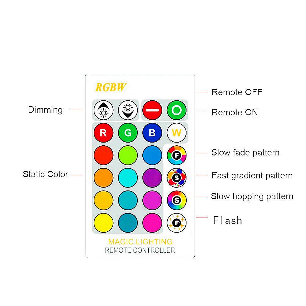 Buy 3W RGB24 Key 16 Colors Energy-saving Bulbs Remote Control Colorful ...