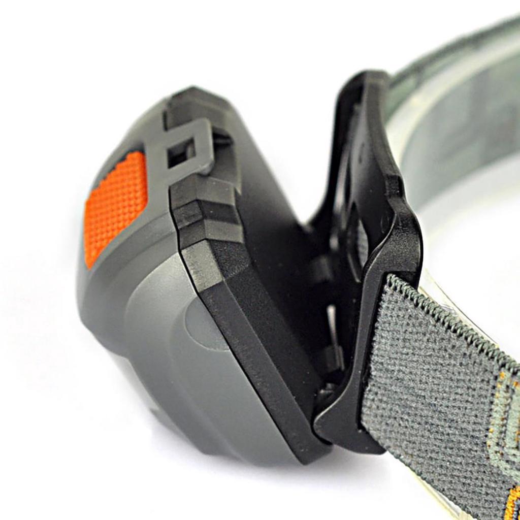 Buy HOME Durable Practical Brightest LED Head Light Night Fishing ...