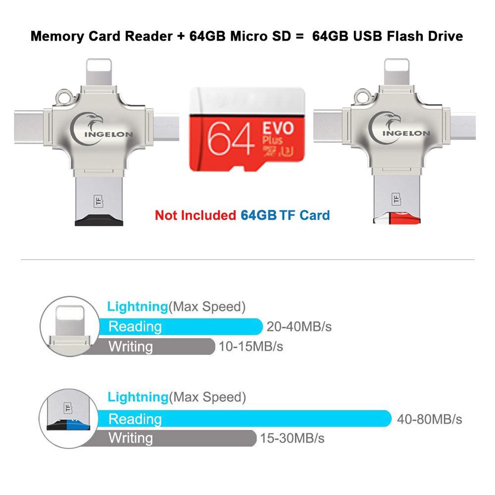Metal Card Reader Micro USB MicroSD tipo C Cardreader for Android ipad ...