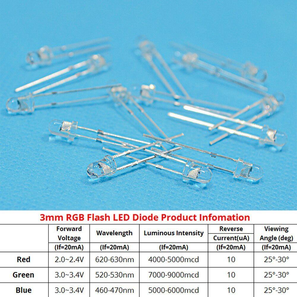 Cheap 100Pcs 3mm Fast Slow RGB Round Flash Rainbow MultiColor Red Green Blue Diode Light ...