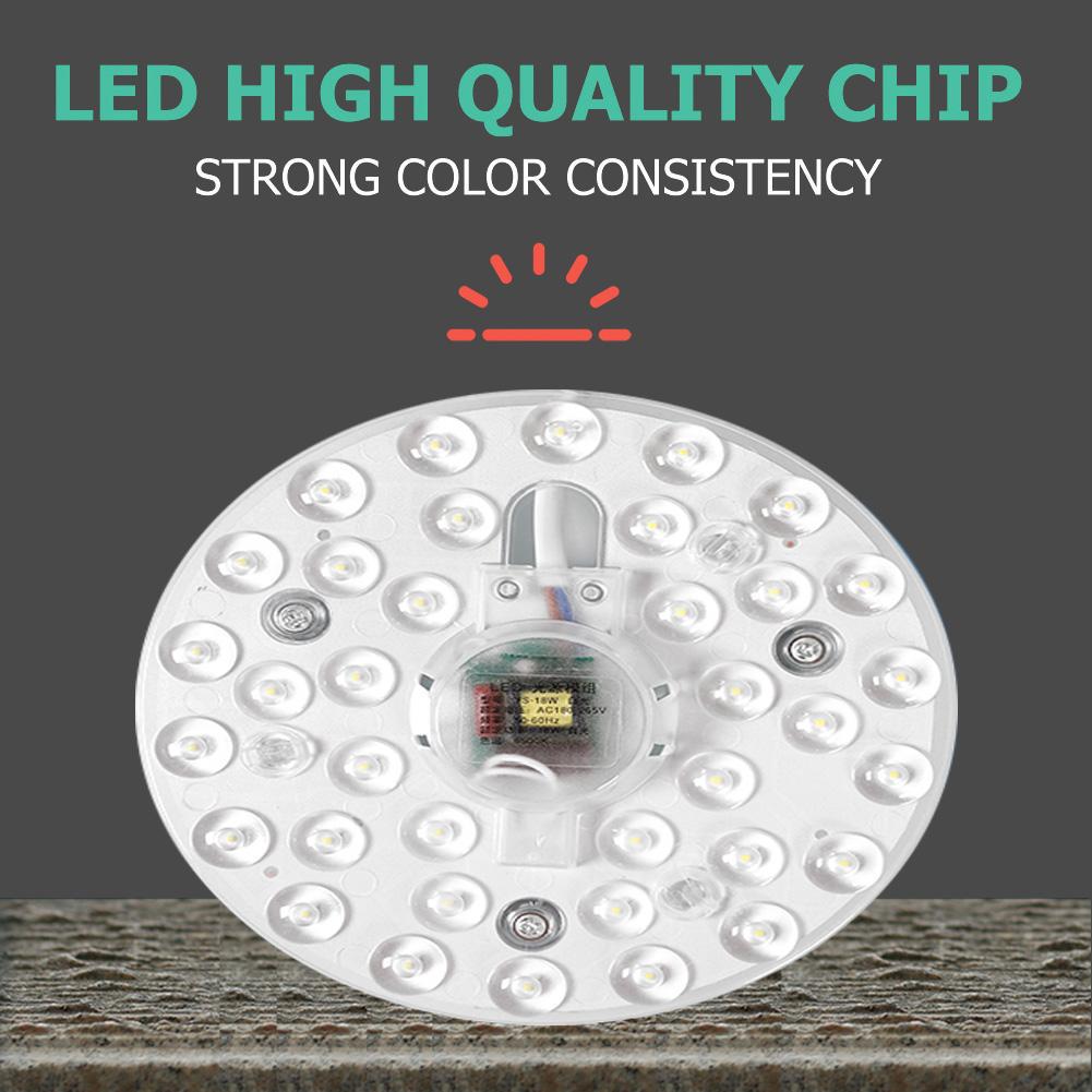 Cheap LED Ceiling Light AC220V 12/18/24/36W Surface Mounted Household ...