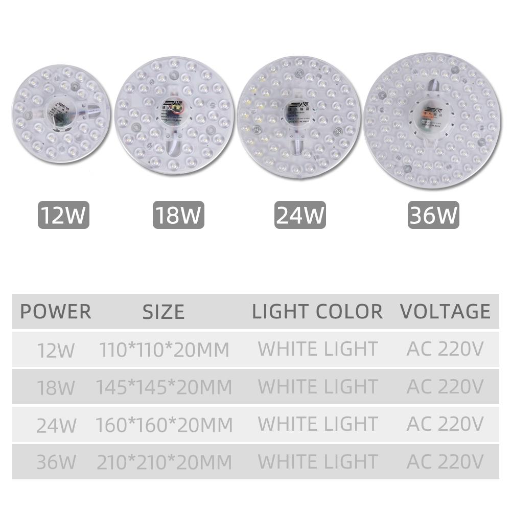 Buy Led Round Ceiling Light Module at affordable prices — free shipping ...
