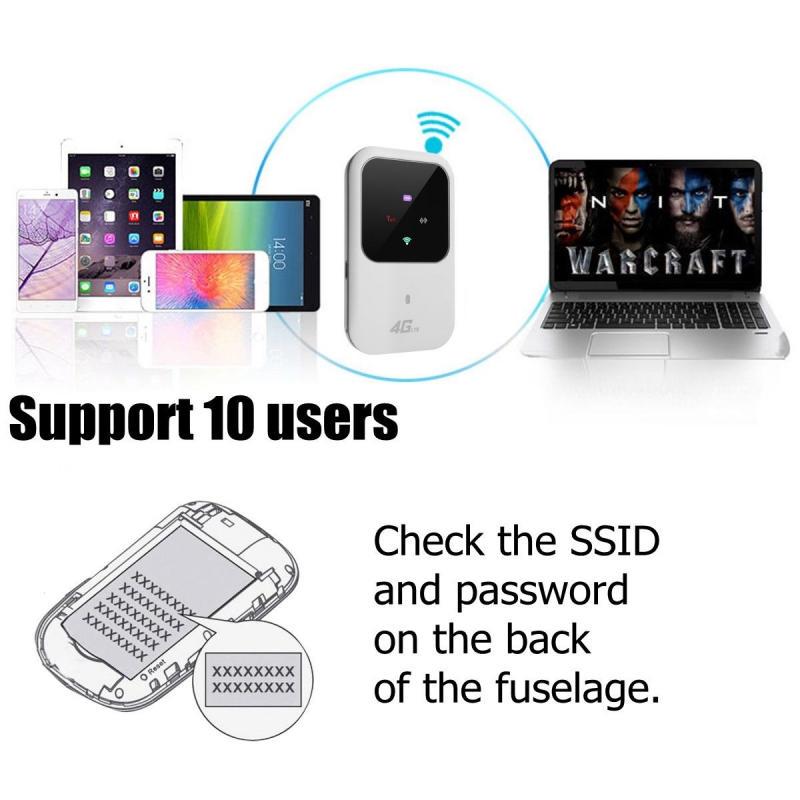 Buy 4G Wireless Router LTE WIFI BOX Portable WIFI USB Charging Router ...