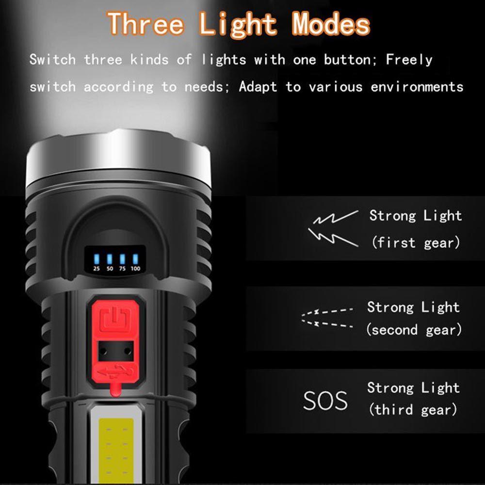 Strong Light Flashlight Cob Side Light Multi-function Led Portable ...
