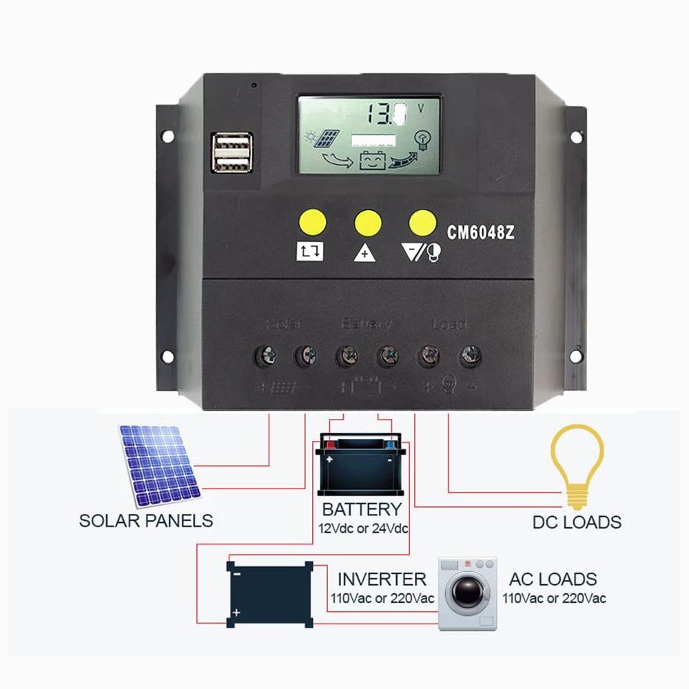 Buy MUST Big Charger Current 50A 60A PWM Solar Charge Controller 12V ...