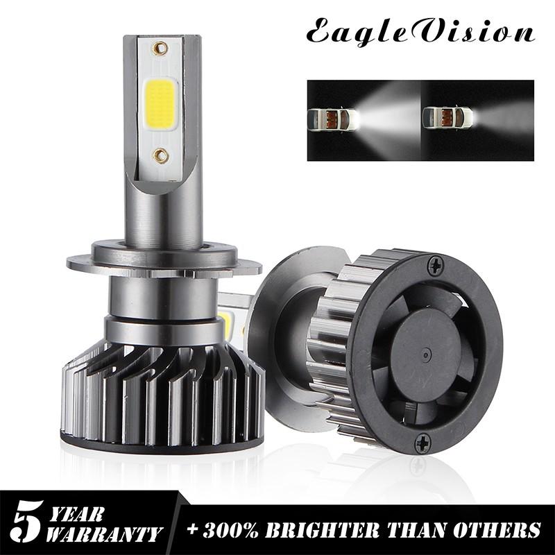 Buy H7 Car LED Headlights Modified Glare Headlight Set Two Packs ...