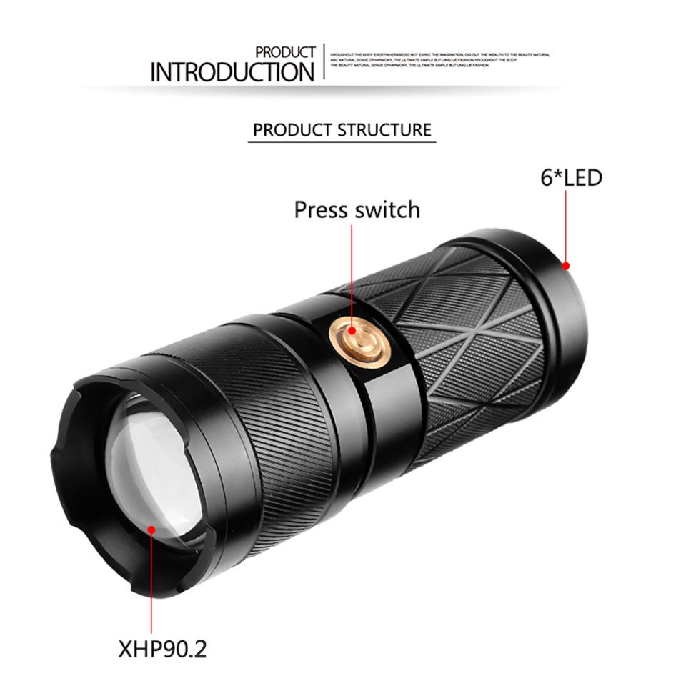 Satın alın XHP90.2 4-core Super Bright Led Double Head Flashlight ...