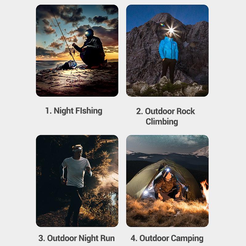 Buy LED Outdoor Ultra-light Induction Headlamp USB Rechargeable Night ...