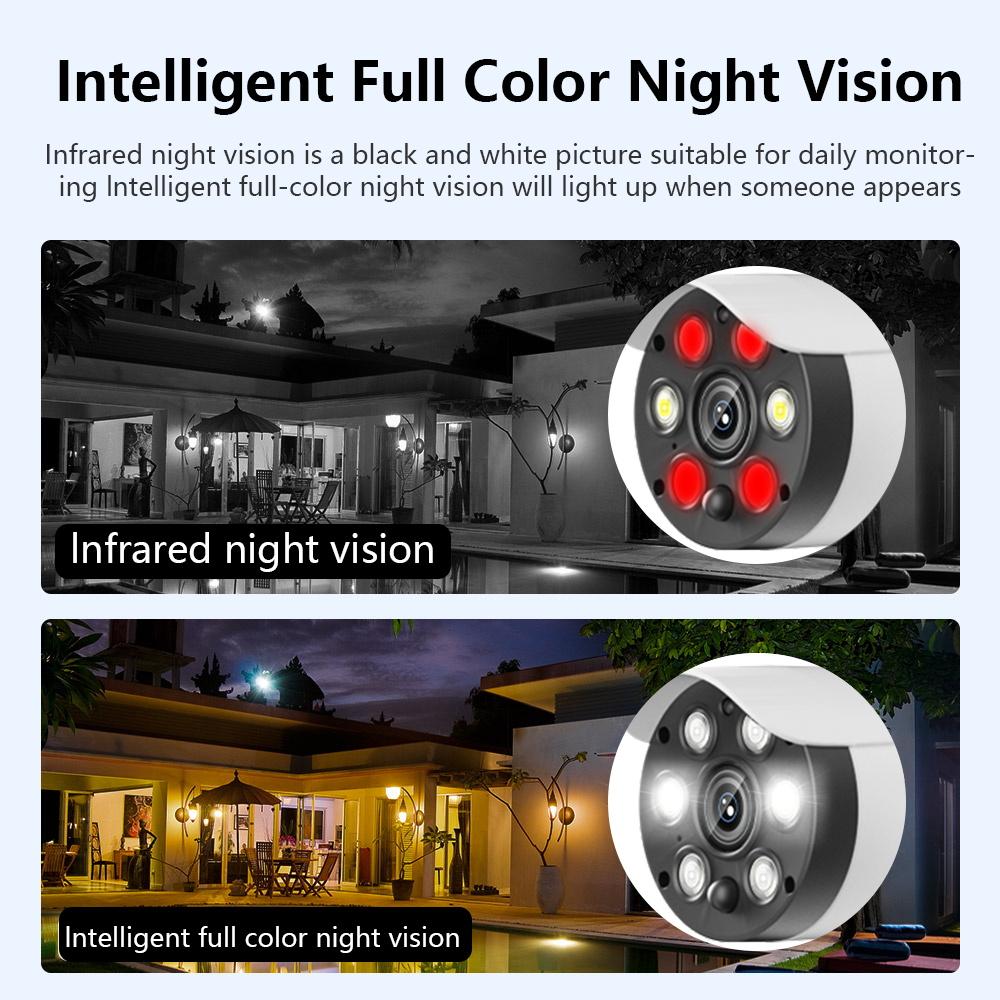 Buy Tnnian 4MP 4G SIM card full colour night vision surveillance camera ...