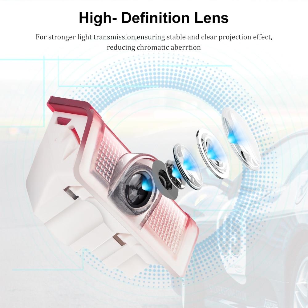 Buy 2pcs /lot E Class LED Car Door Light For AMG Mercedes Benz W205 ...