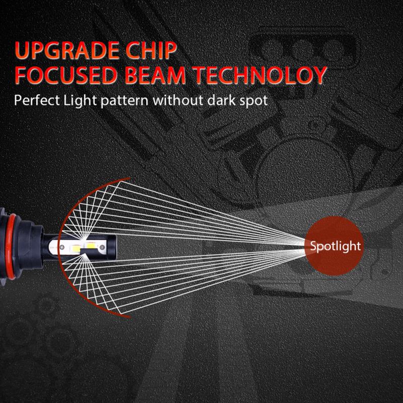 Cheap 28w 6000k 7500lm F9 Car Led Headlight Bulb H4 H7 H11 H13 9004 ...