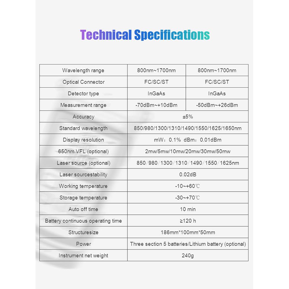Buy Optical Fiber Cable Tester Fiber Optical Power Meter For Sc ...