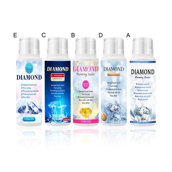 Cheap 120ml Permanent Protection Easy to Operate Durable Delicate Quick ...