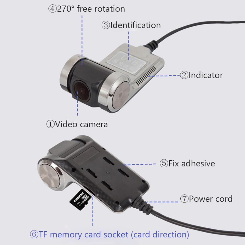 Cheap U2 Dash Cam for Android Car Radio Stereo USB Dashboard Camera GPS ...