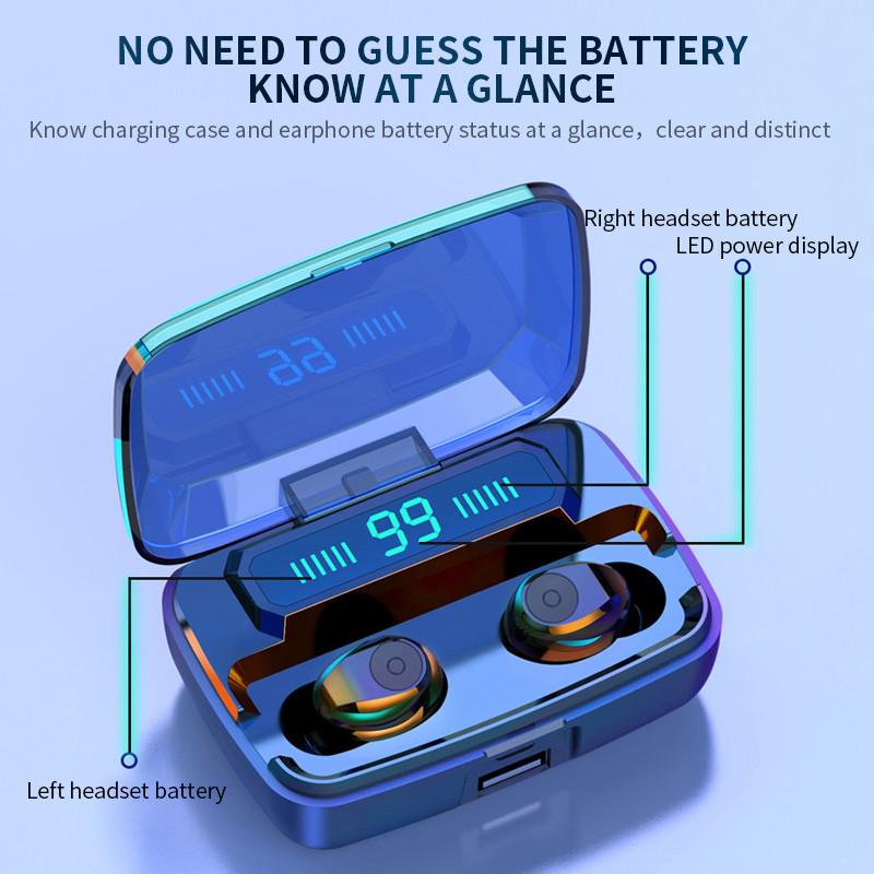 Buy TWS Bluetooth 5.0 Wireless Earbuds 5D Stereo Headphones IPX7 ...