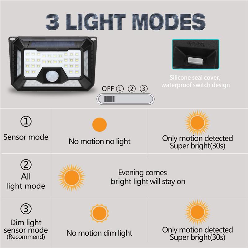 Buy 100W Solar Light 66 LED 4 Side Outdoor Solar PIR Motion Sensor ...