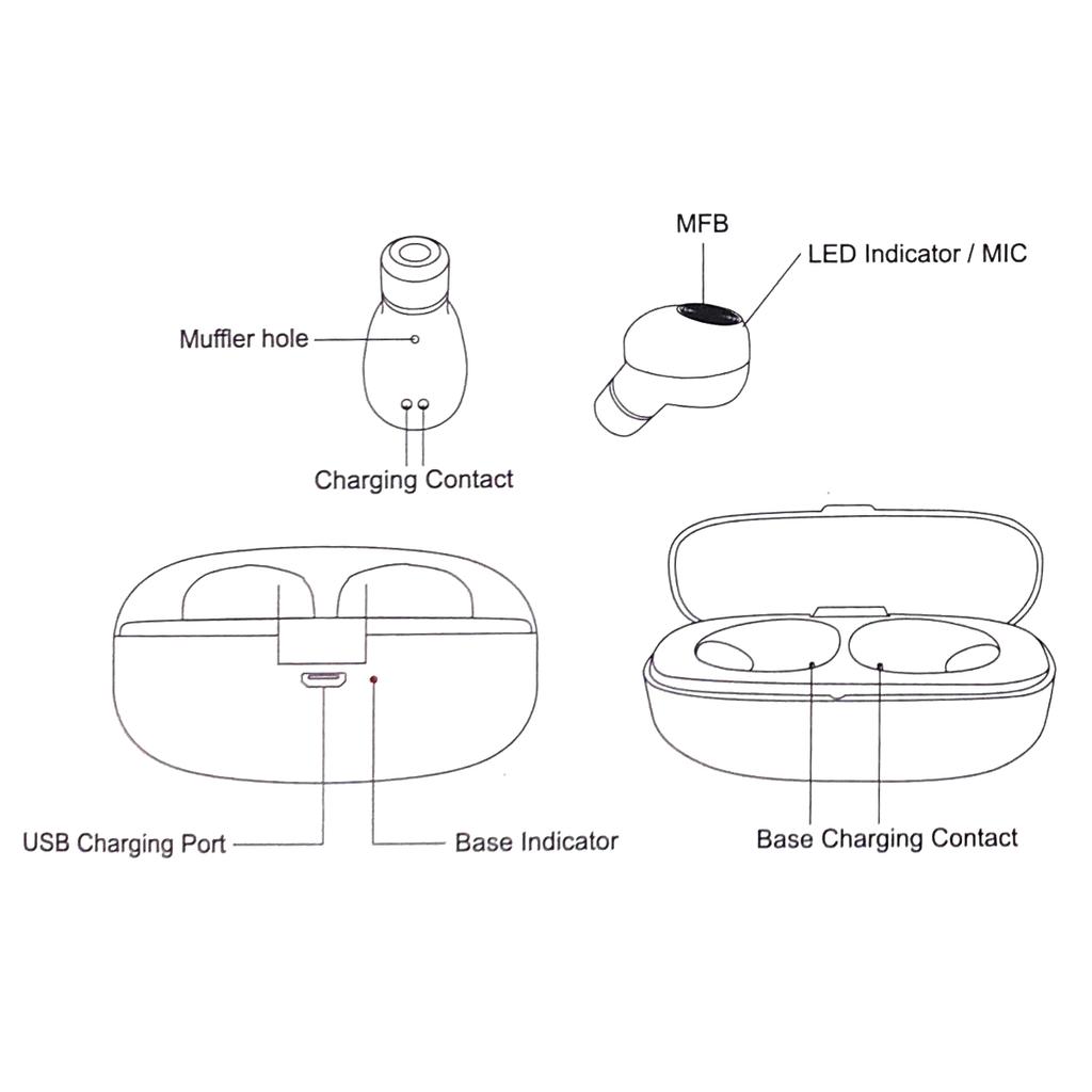 TWS Wireless Earphone bluetooth Headphones Hifi Stereo Earbud IPX5 ...