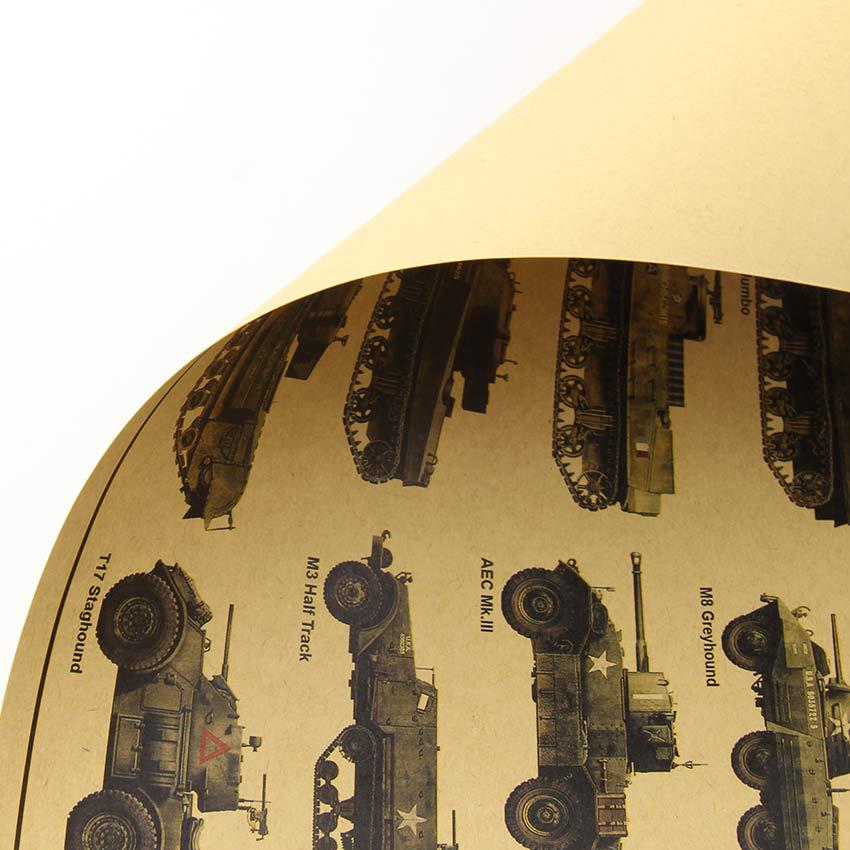 Buy World War II Tank Posters Retro Kraft Paper Wall Sticker Art Crafts ...