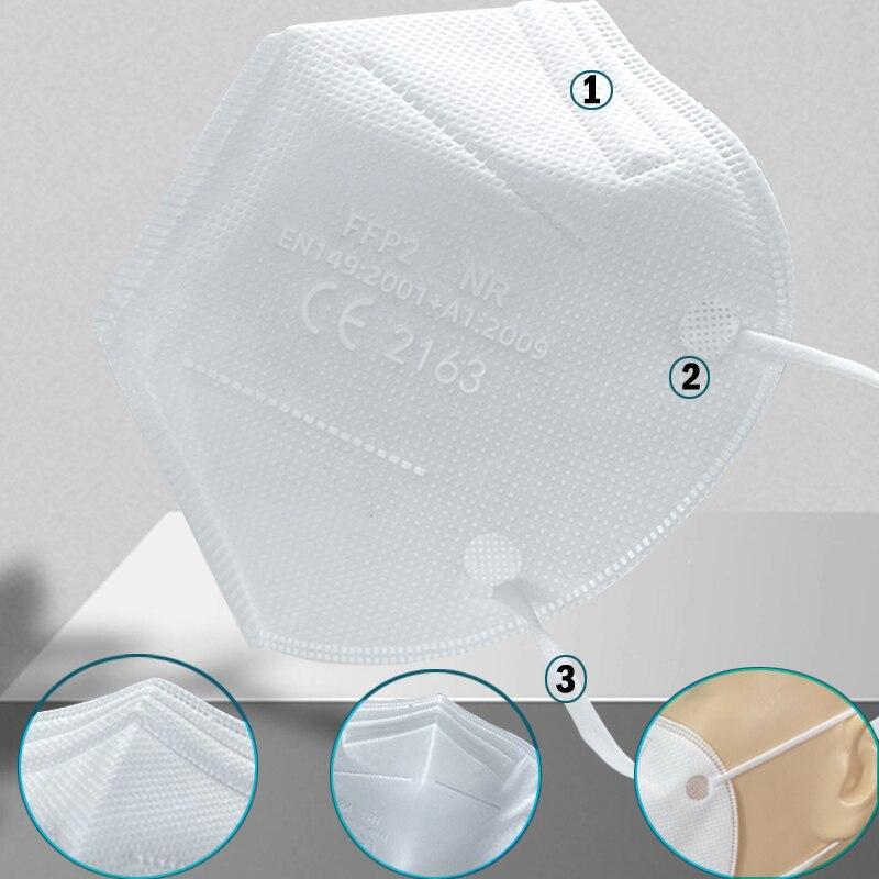 Buy 5 Layers FFP2 Mask CE KN95 Mask Approved Hygienic Protective ...