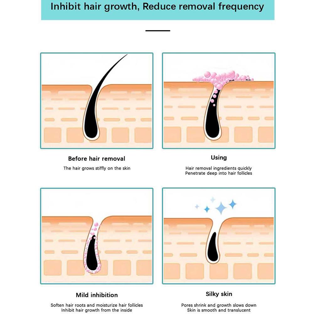Buy 50ML Painless Depilation Spray Hair Removal Spray Mousse Shaving ...