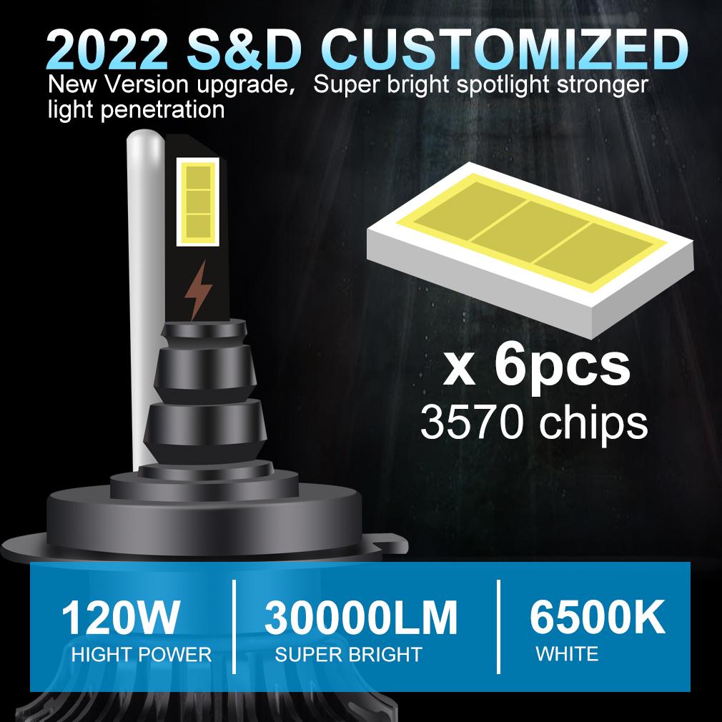 Buy 2Pcs H7 LED Headlight 30000LM CSP Chip LED H4 H1 H11 H8 H9 9005 9006 9003 HB2 HB3 HB4 120W ...